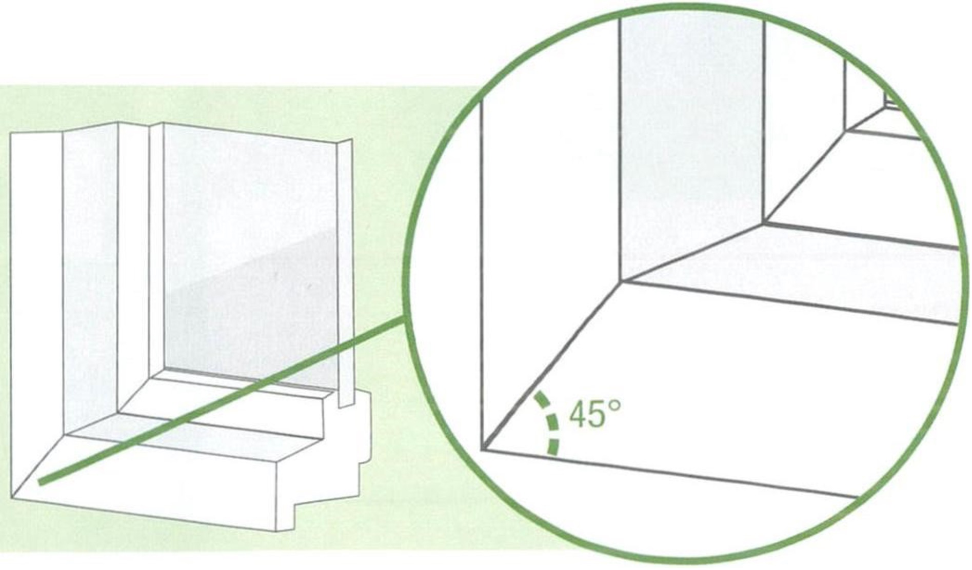 Verbindingen – Noru Kunststof Kozijnen